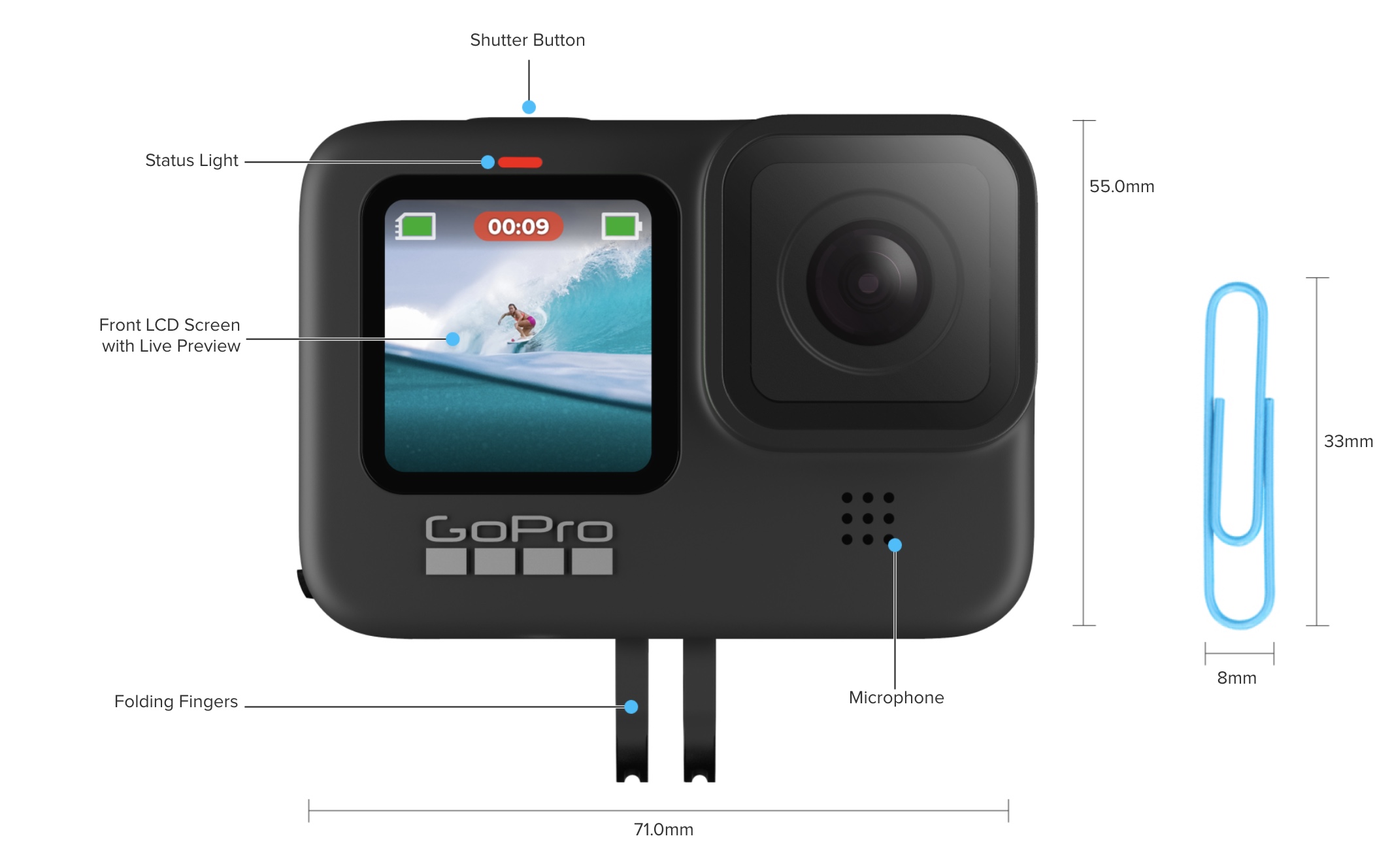 GoPro Hero 9 Black shoots 5K video